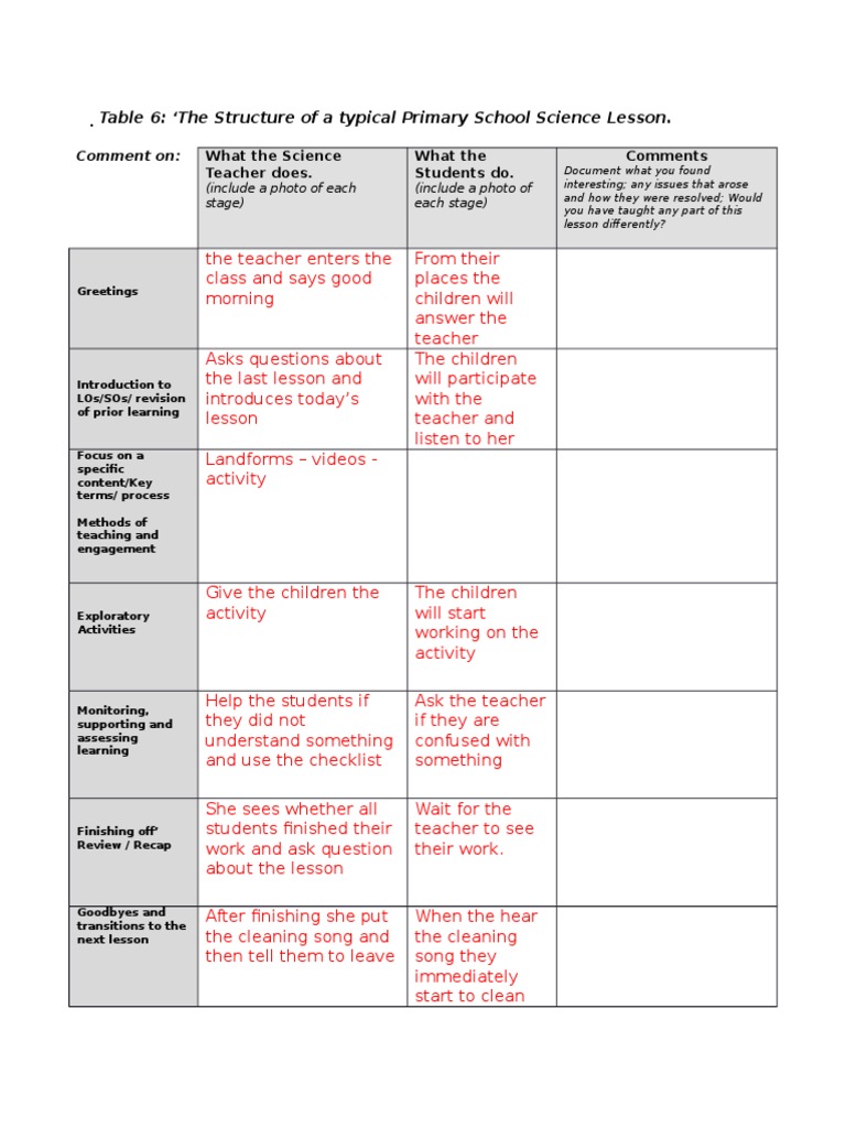 Typical Day | PDF | Teachers | Teaching