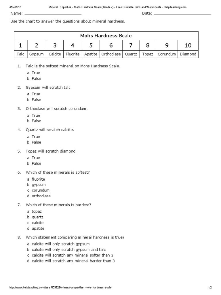 Assessing Mineral Hardness Using Mohs Scale: A Printable Worksheet for ...