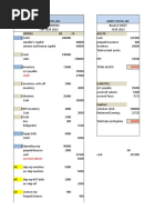 Tally Practical Question | PDF | Debits And Credits | Expense
