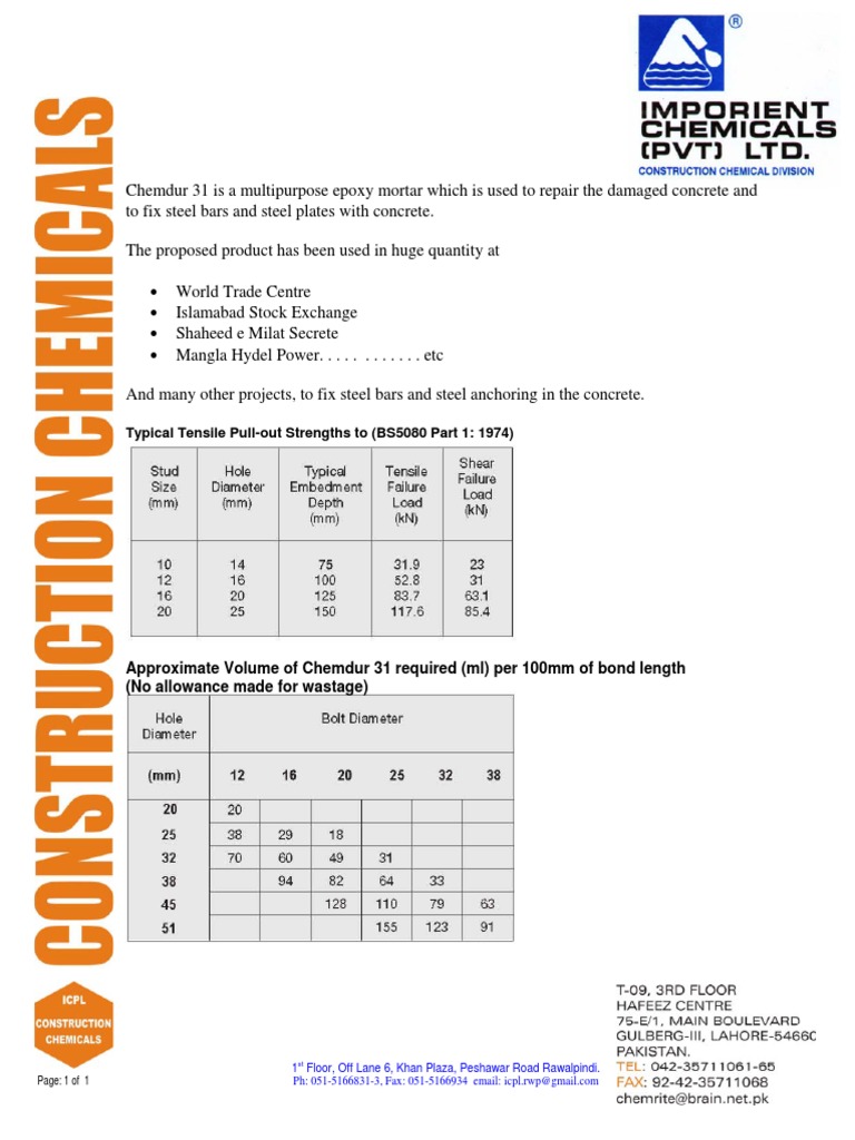 Chemdur 31 Uses | PDF