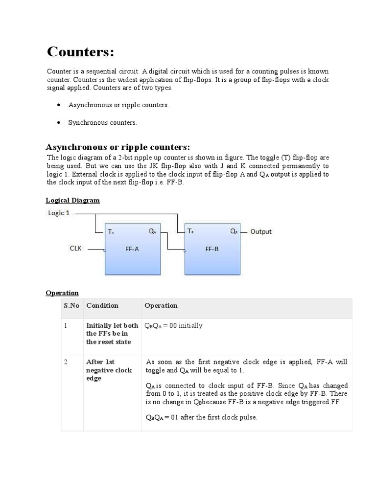 Counters:: Asynchronous or Ripple Counters | PDF | Electronics | Electronic Engineering