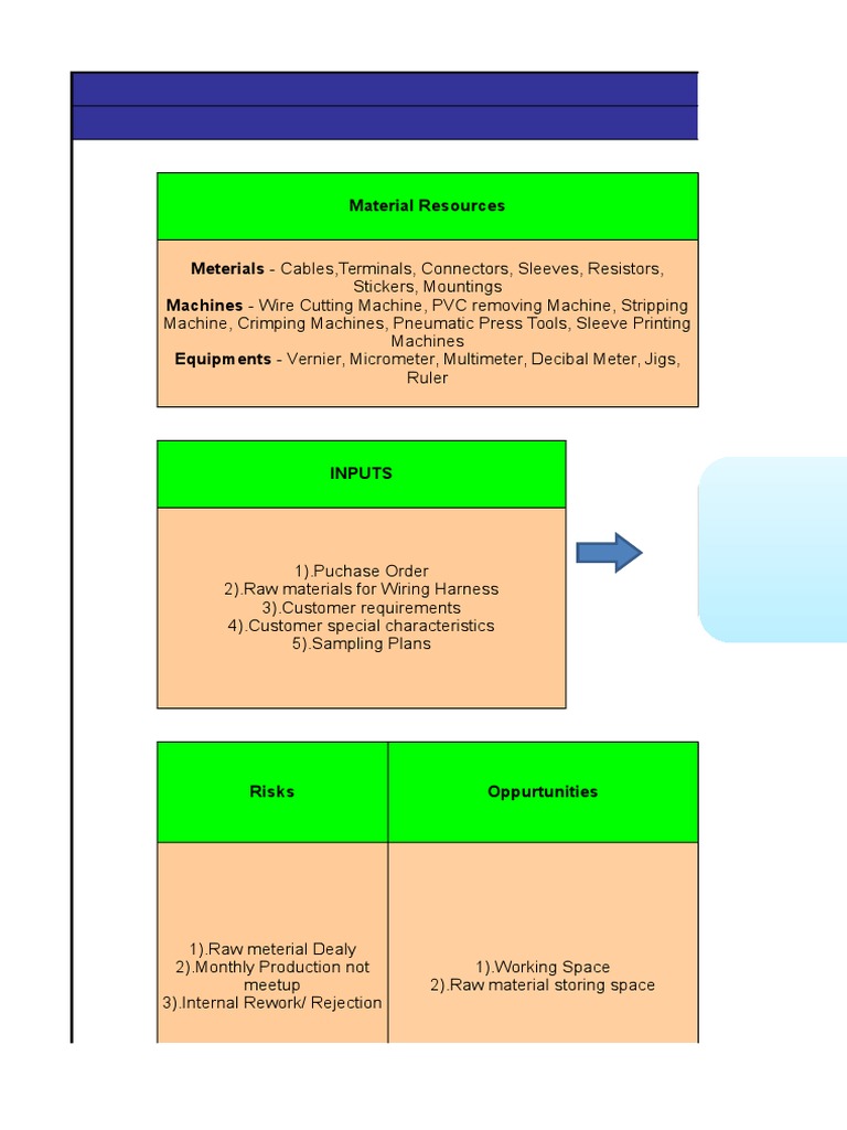 TD Production | PDF | Industries | Production And Manufacturing
