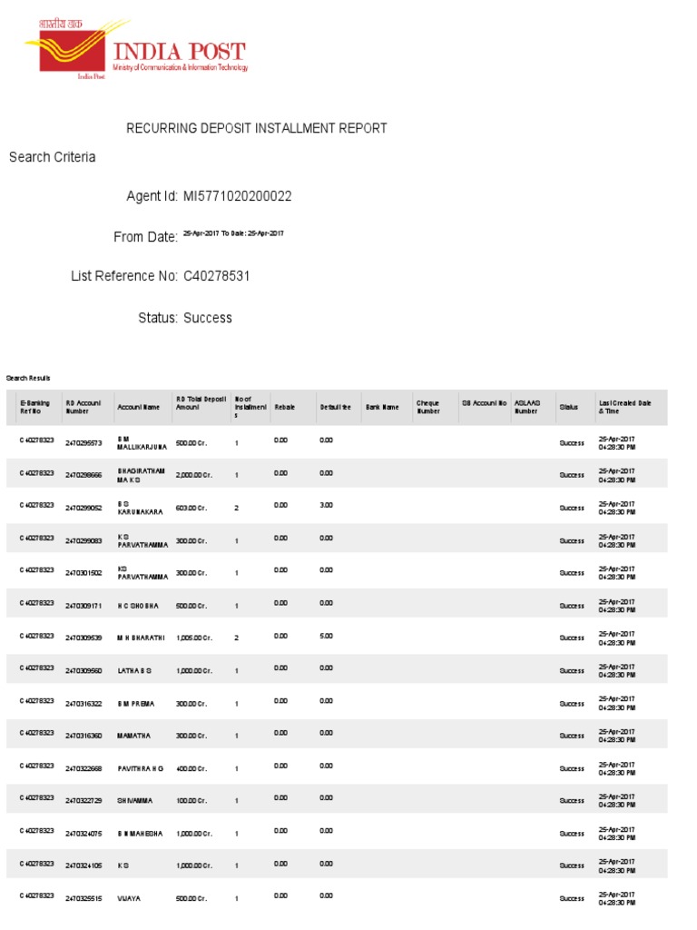 Recurring Deposit Installment Report Summarizing Installment Details ...