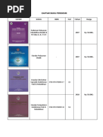 Koding Rehab Medik - Perdosri | PDF | Pengembangan Diri | Kesehatan Holistik