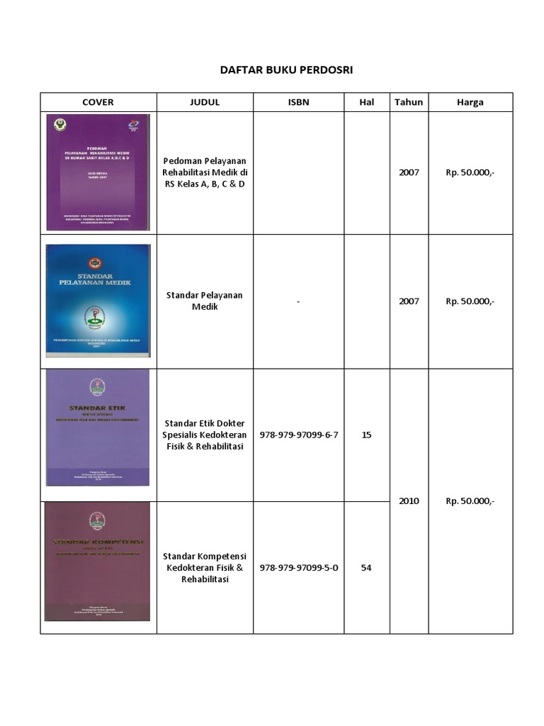 Daftar Buku Perdosri | PDF