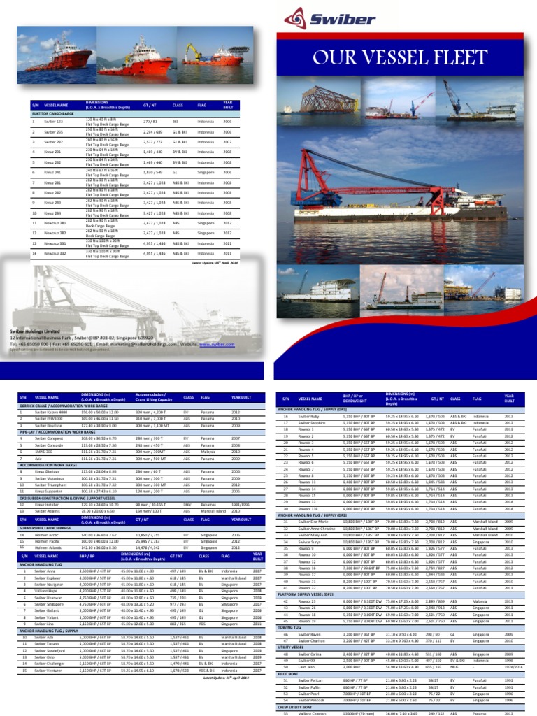 Barge Dimensions | Watercraft | Ships