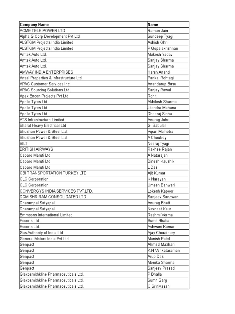 company-name-name-pdf-delhi-companies