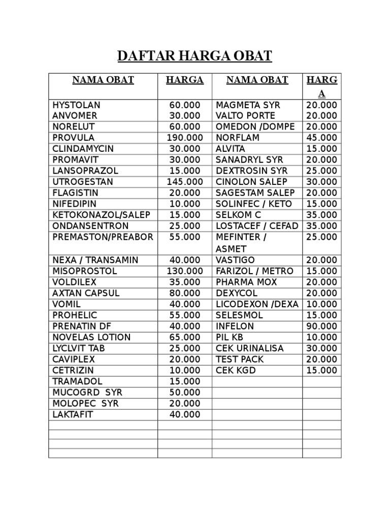 Daftar Harga Obat | PDF