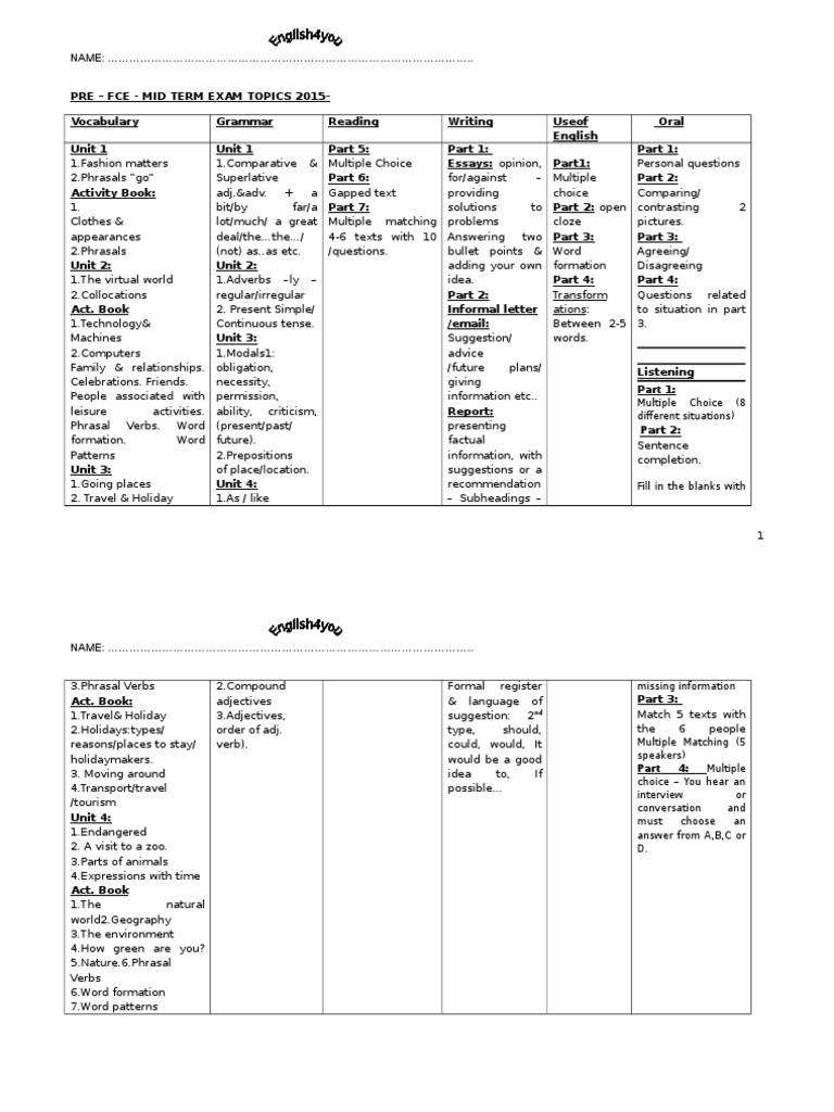 Multiple Choice (8 Different Situations) P | PDF | Adjective | Syntax