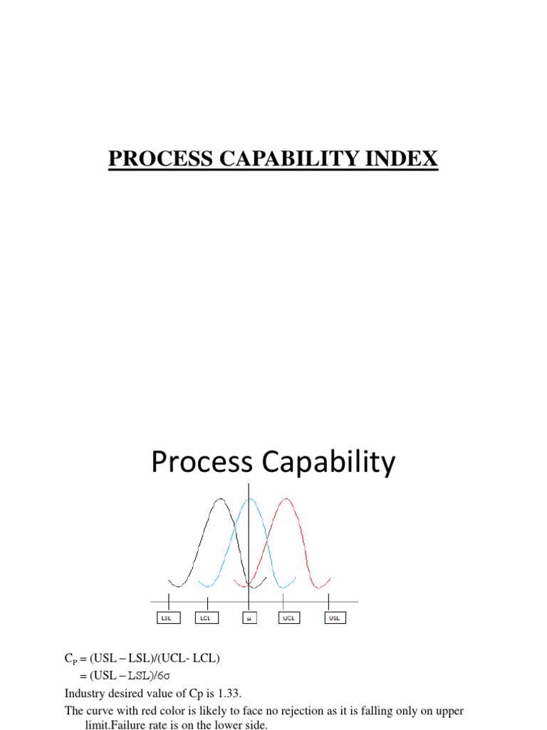 Process Capability Index | PDF | Teaching Mathematics | Statistics