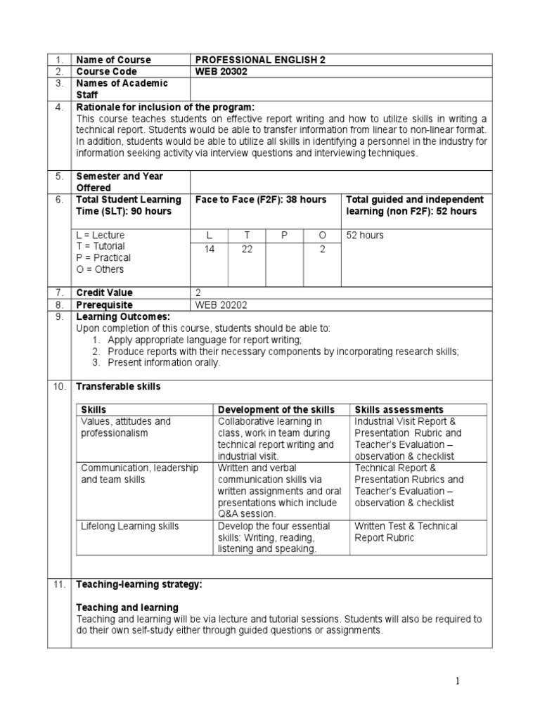 CLP Cqi Web 20302-Professional English 2 | PDF | Lecture | Rubric ...