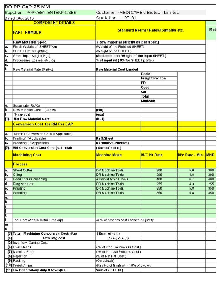 Medicamen Biotech Limited | PDF | Production And Manufacturing | Industries