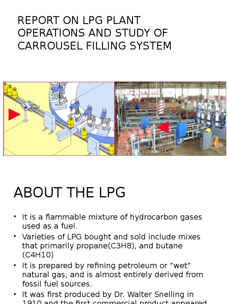 Lpg | Liquefied Petroleum Gas | Propane