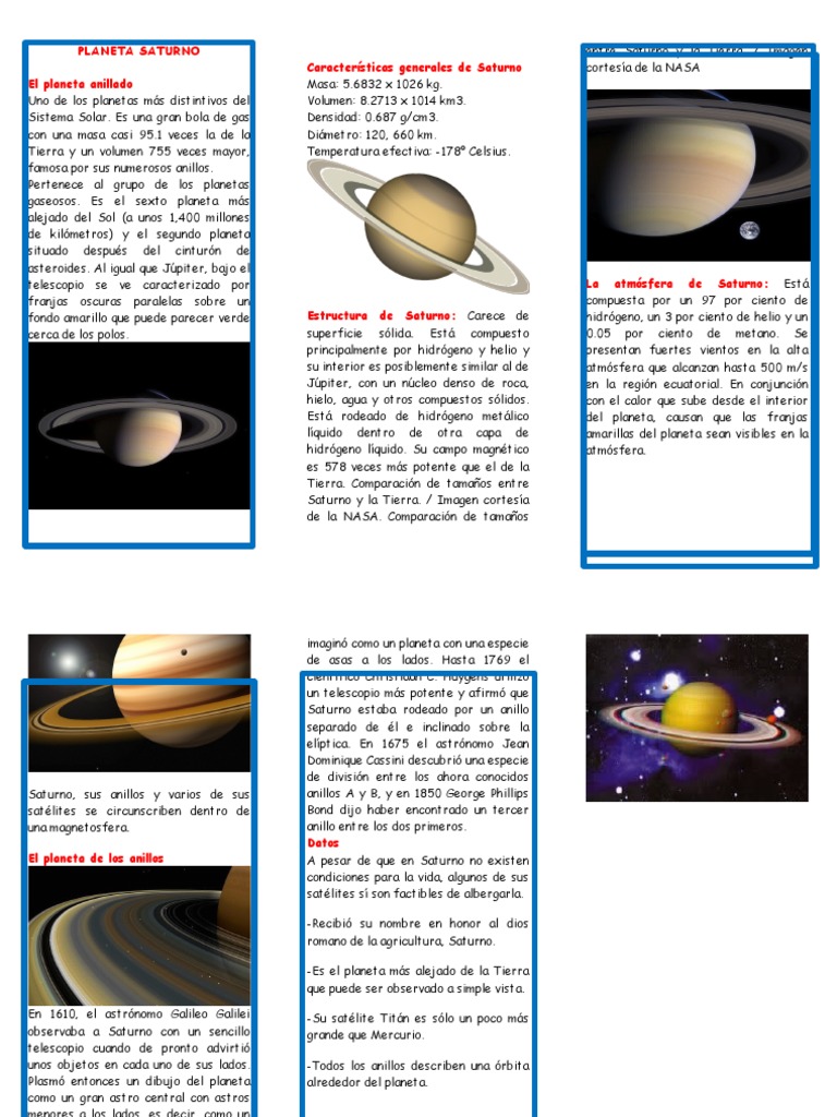 Folleto De Viaje Al Planeta Saturno Colección De Planetas. Elementos