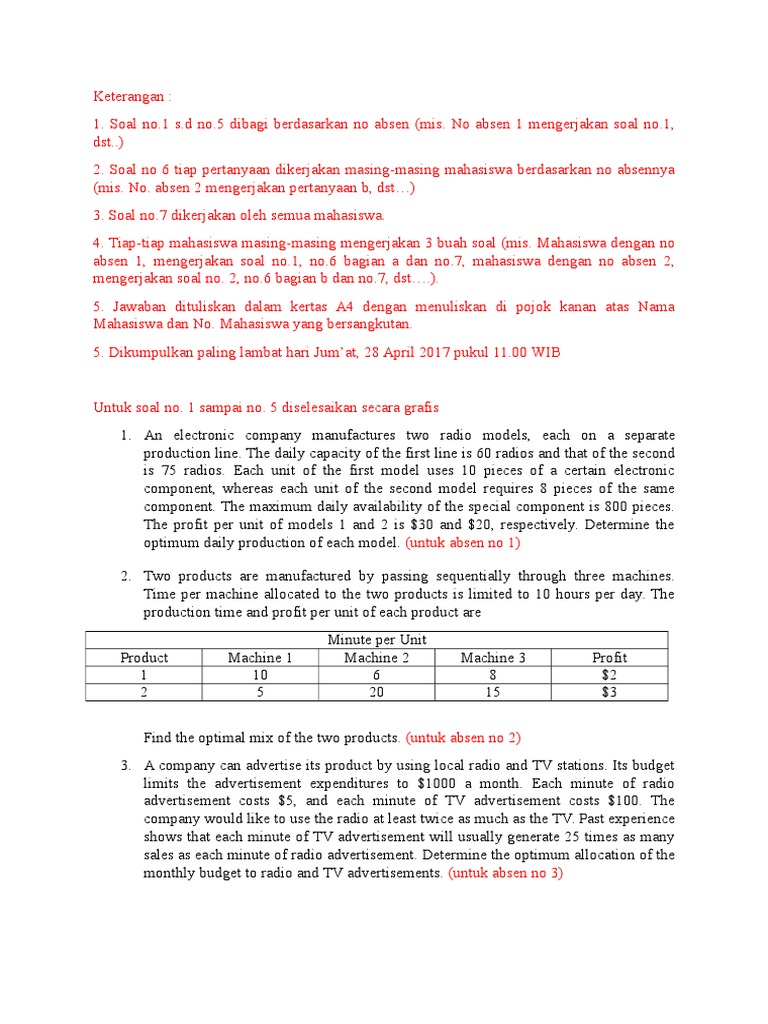 Soal Optimasi | PDF | Mathematical Optimization | Advertising