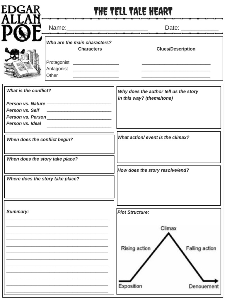 Tell Tale Heart Worksheet | PDF