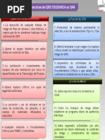 13 Directrices Cero Tolerancia | PDF