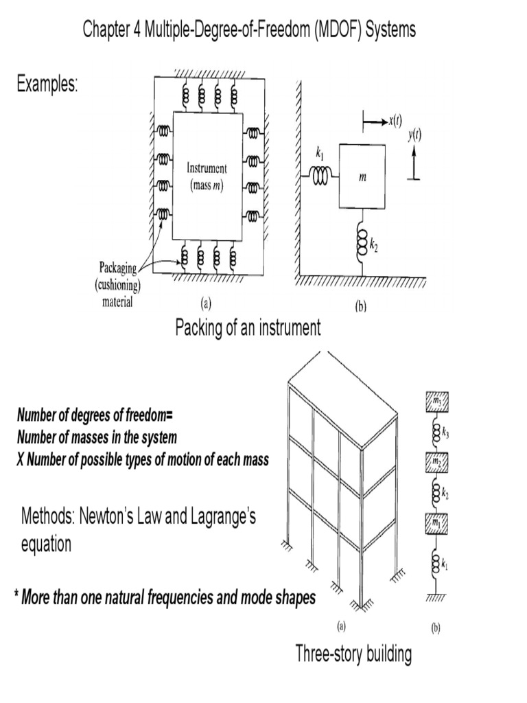 Chapter 4 Multiple-Degree-of-Freedom (MDOF) Systems Examples | PDF ...