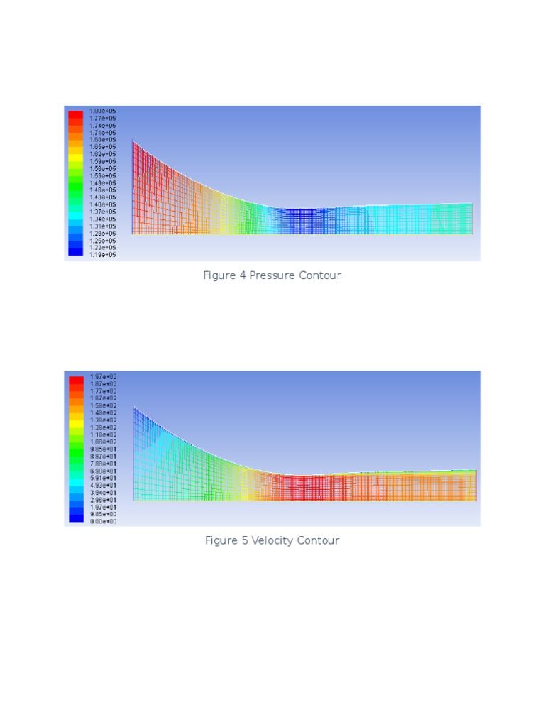 Figures Contours | PDF