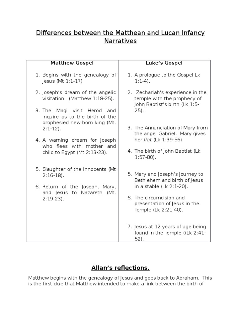 Matthew vs. Luke: Infancy Narratives Explained | PDF | Gospel Of ...