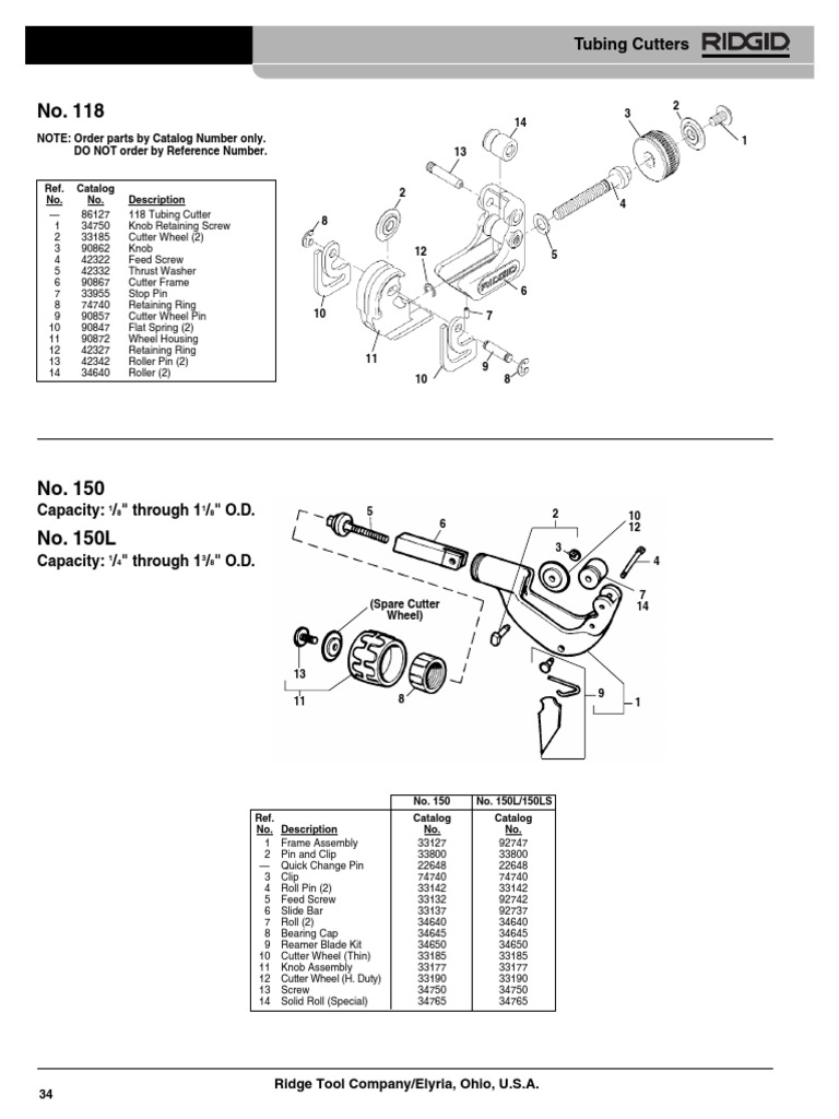 Tubing Cutters Parts Catalog | PDF | Machines | Manufactured Goods