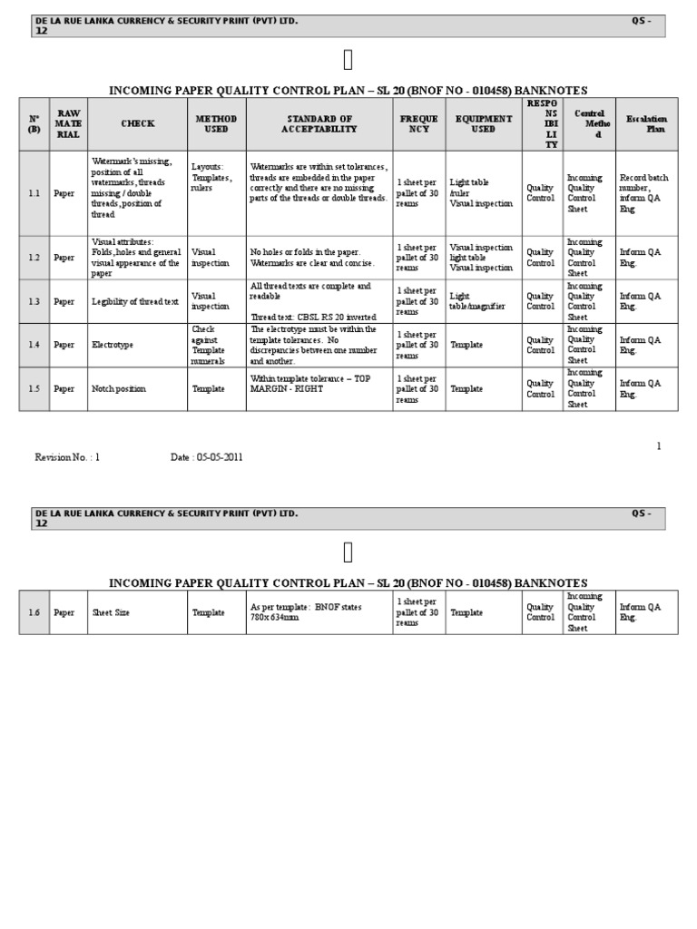Quality Plan - Incoming Paper | PDF | Printing | Printing Materials