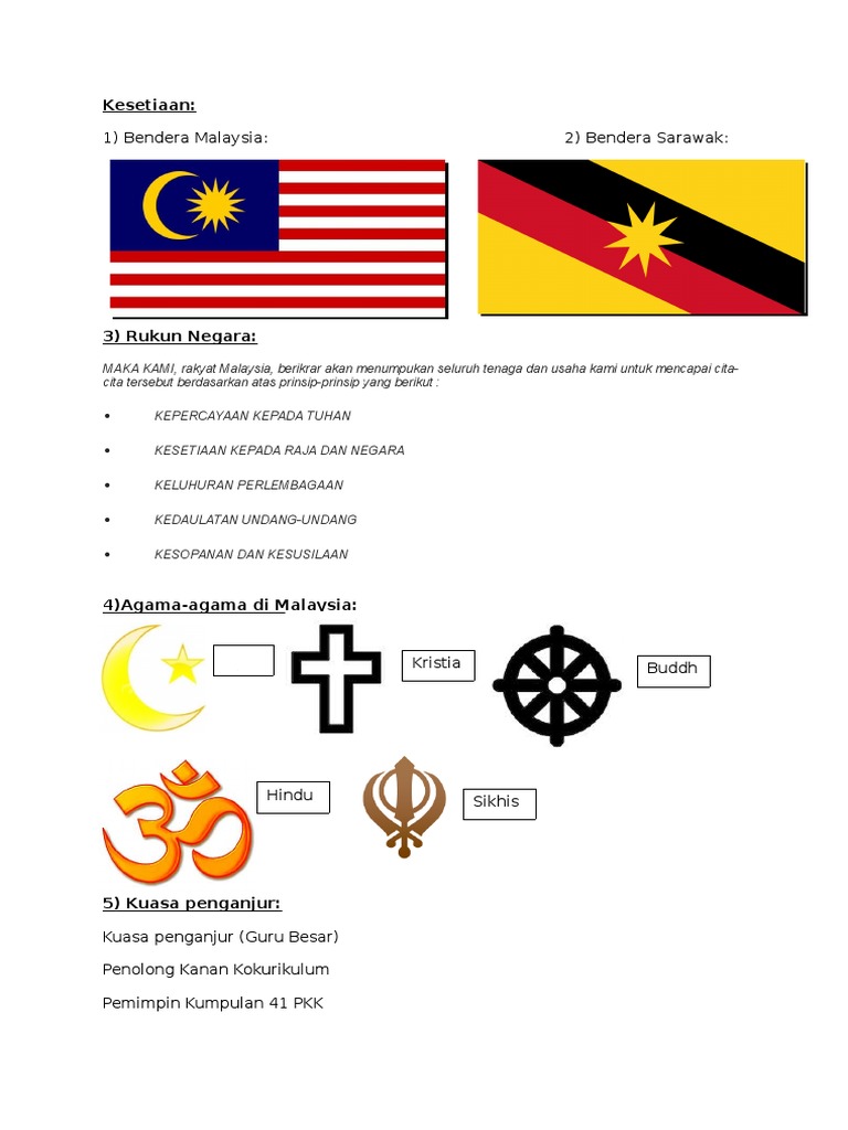 Nota Keris Gangsa | PDF