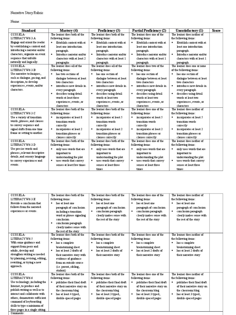 Narrative Story Rubric | PDF | Narrative | Pedagogy