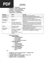 AP Psych Myers Unit Practice Test Multiple Choice Answers | PDF | Tests ...