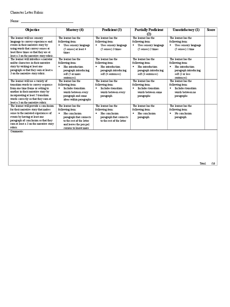 Character Letter Rubric | PDF | Psychological Concepts | Epistemology