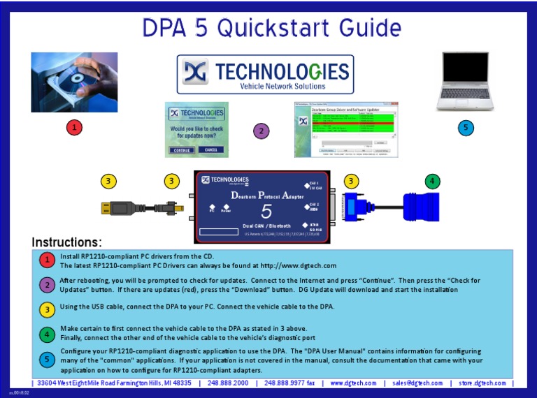 DPA5_Quickstart.pdf | Computer Networking | Software