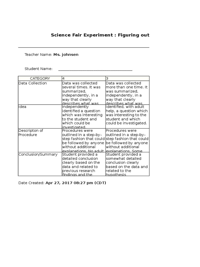 Rubric Science Fair Experiment | PDF | Hypothesis | Justification