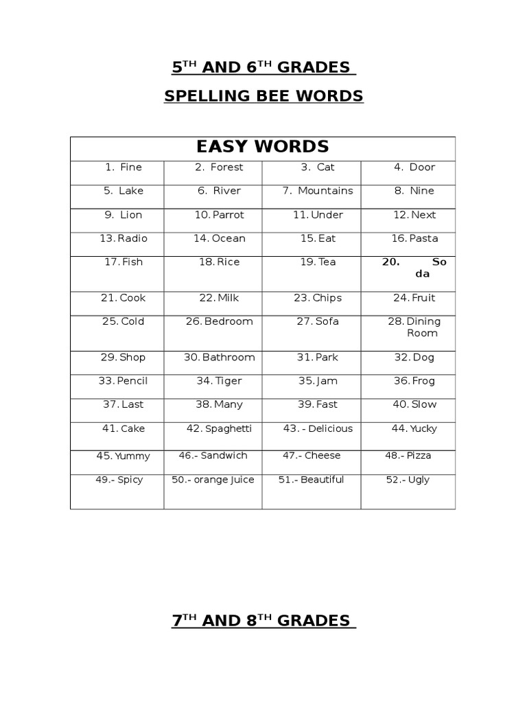5th and 6th Grades Spelling Bee | PDF
