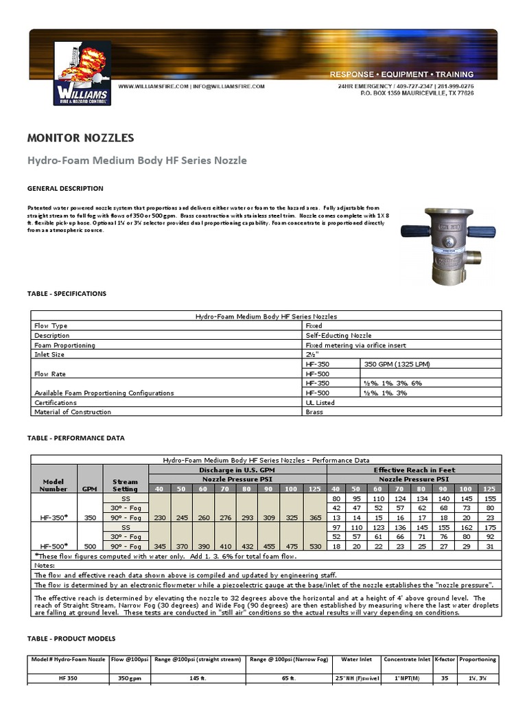 Specifications and Performance Data for Hydro-Foam Medium Body HF ...