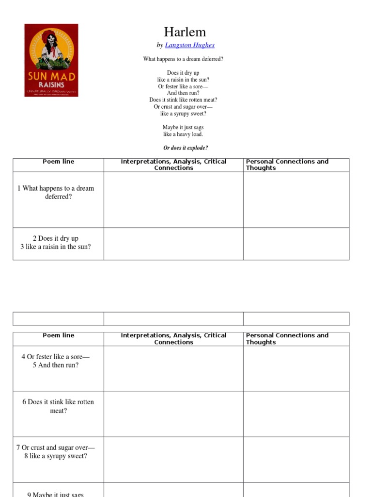 Harlem Poem Analysis | PDF