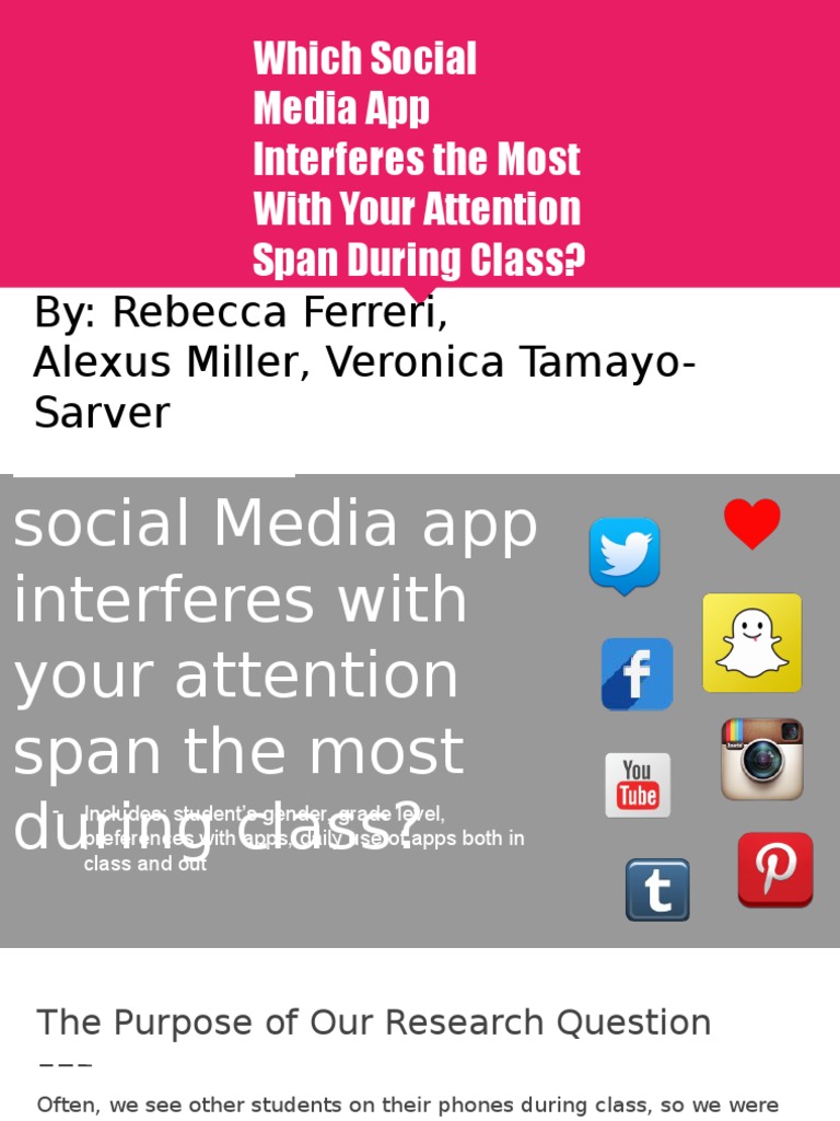 Group d8 Powerpoint | PDF | Online Organizations | Social Networking ...