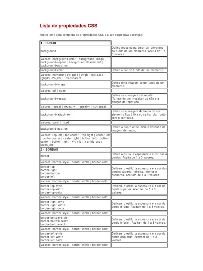 Propriedades CSS: Uma lista completa com descrições | PDF | Folhas de ...