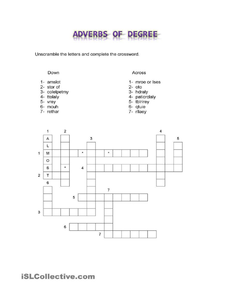 Adverb of Degree Worksheet | PDF