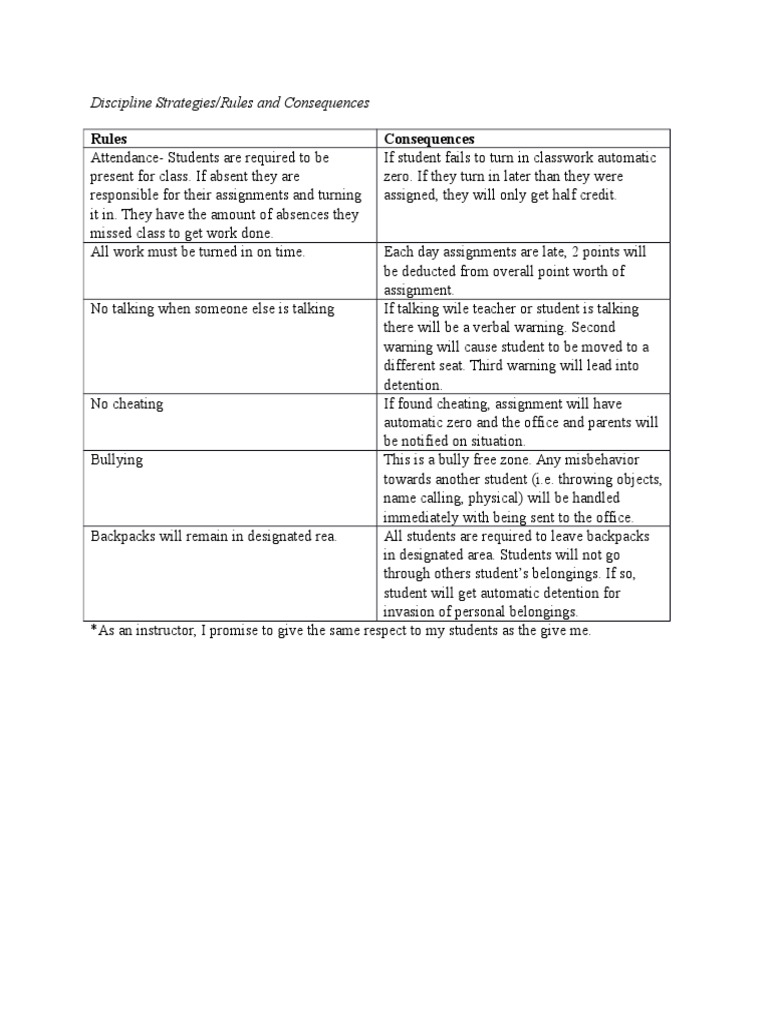 Discipline Strategies | PDF | Behavior Modification | Psychological Concepts