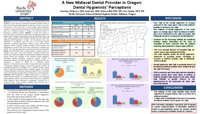 Adea Poster | PDF | Dental Hygienist | Oregon
