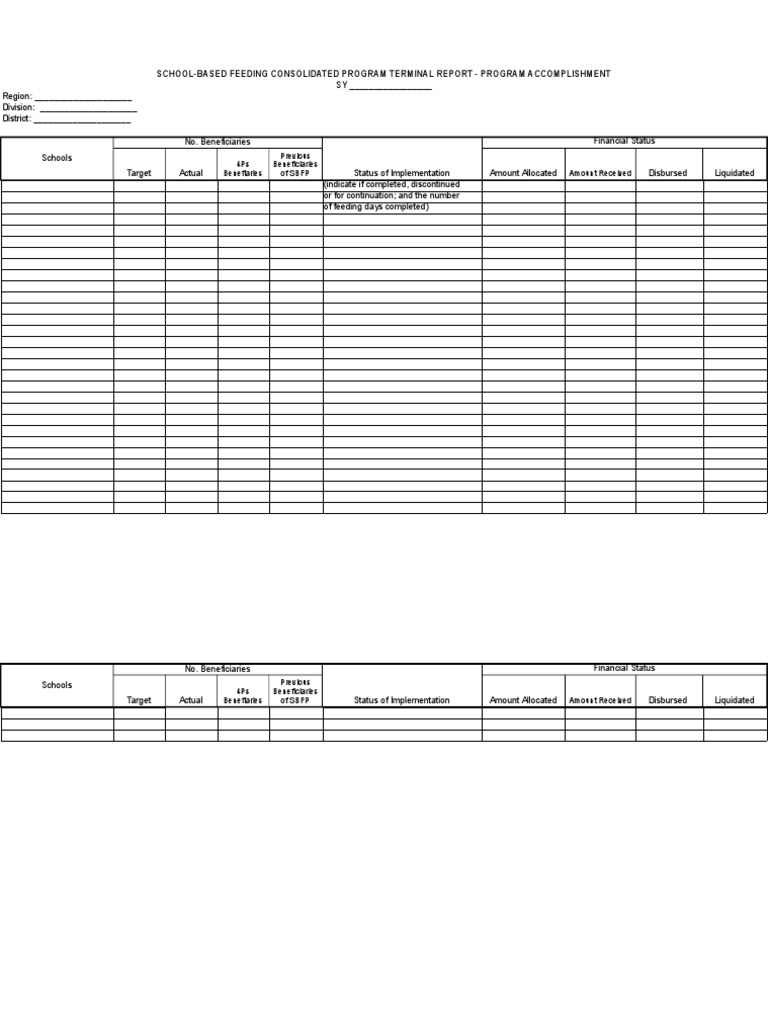 School-Based Feeding Consolidated Program Terminal Report - Program ...