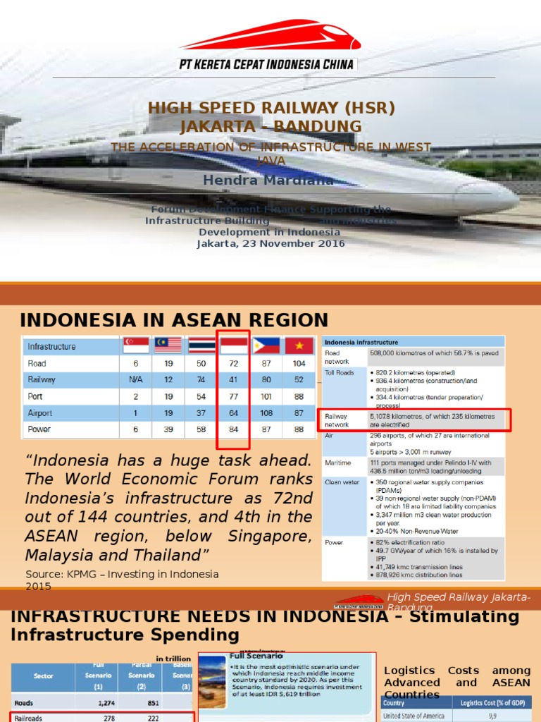 Kcic | PDF | Indonesia | High Speed Rail