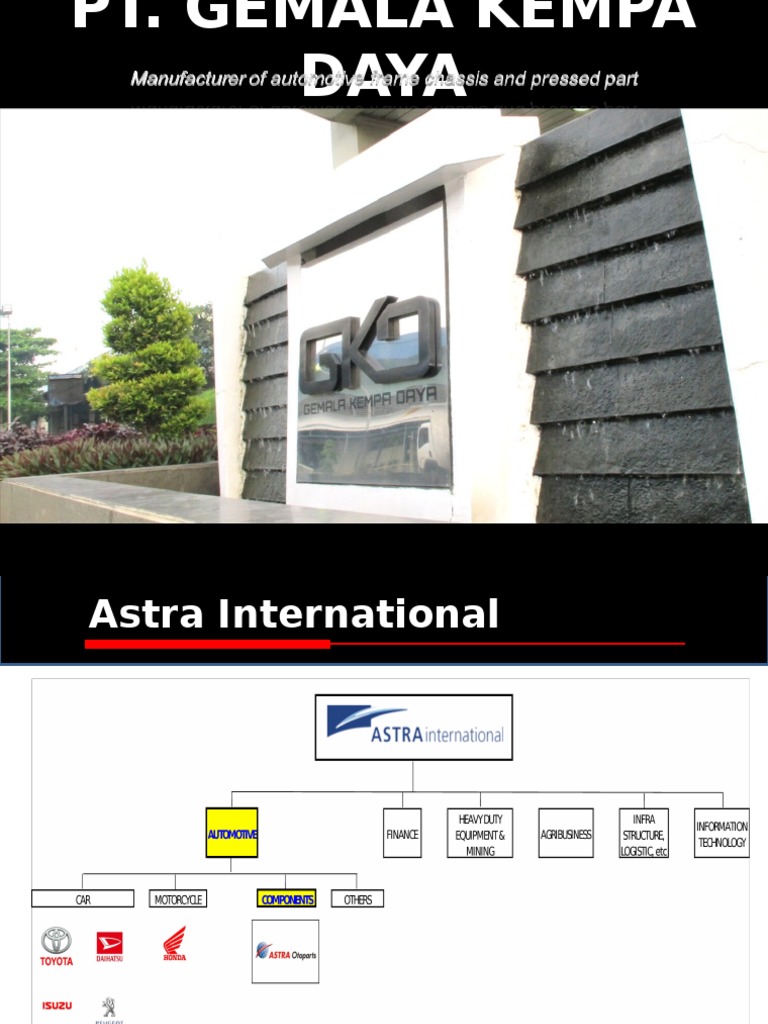 GKD Company Profile | PDF | Vehicles | Motor Vehicle