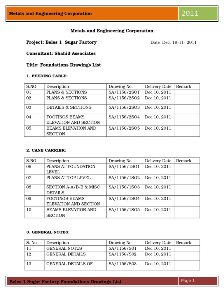 Beles 1 Total Foundation Drawing List | PDF | Nature