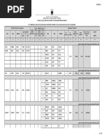 VKM Nr. 1182, Datë 24.12.2020 | PDF