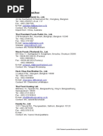 List of Rice Importers | PDF | Manila | Makati