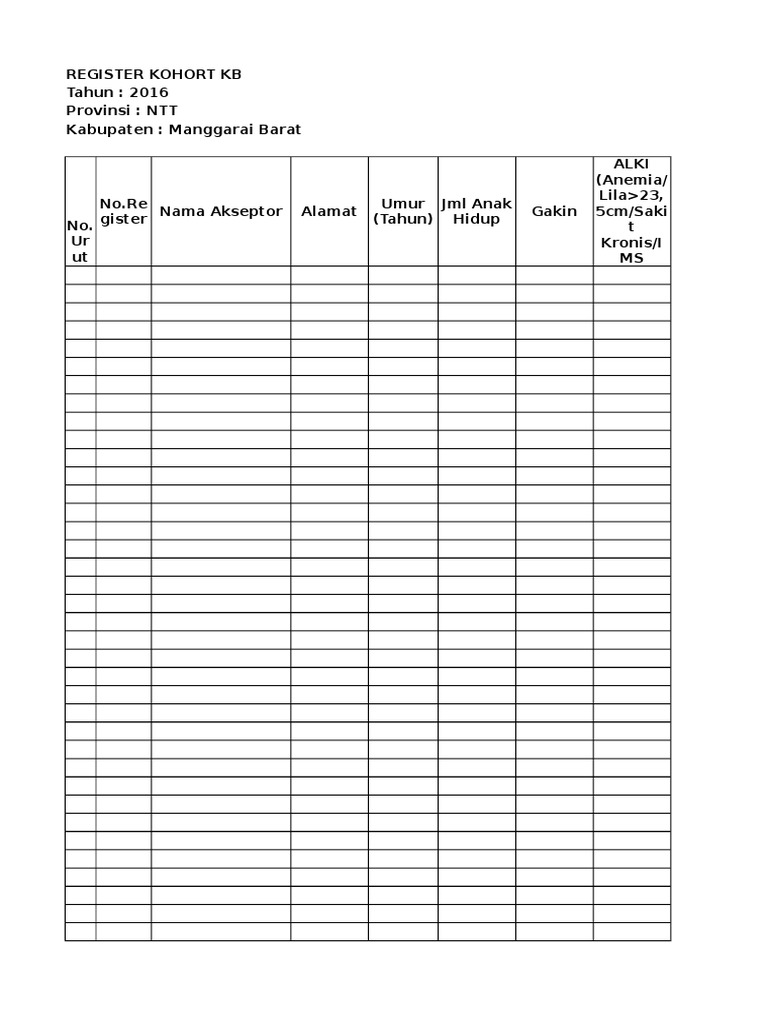 Register Kohort KB | PDF