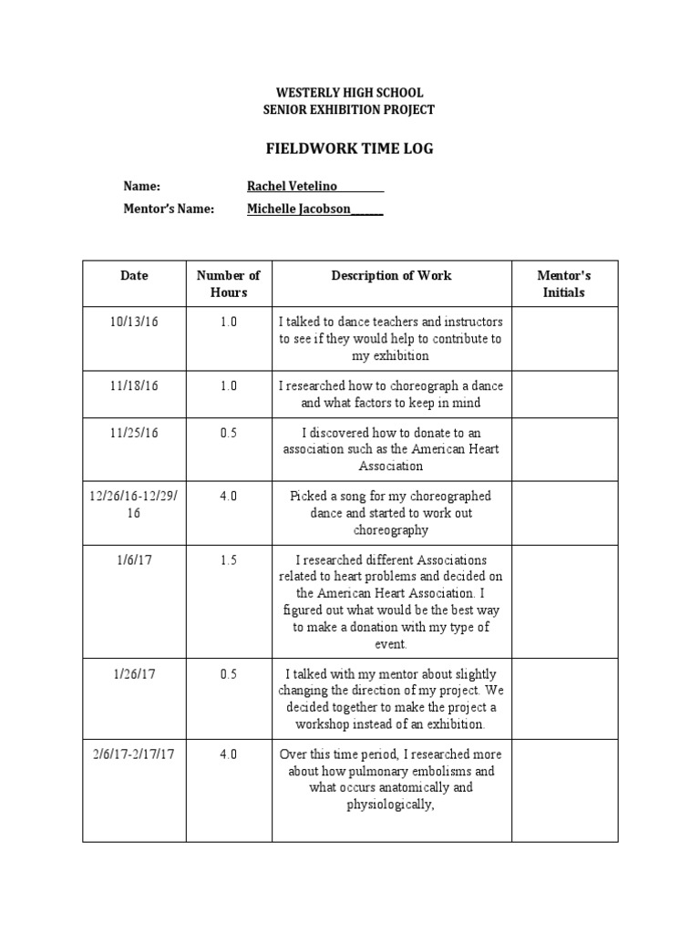 Fieldwork Time Log: Date Number of Hours Description of Work Mentor's ...