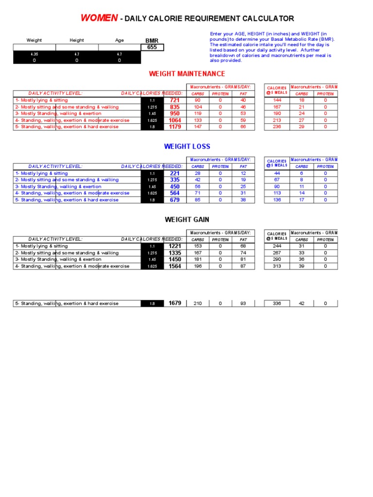 Daily Calorie Requirement Calculator | PDF | Nutrients | Management Of ...