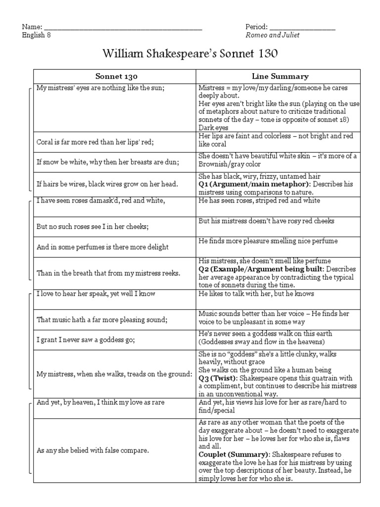 Sonnet 130 Key | British Poetry | Stanzaic Form